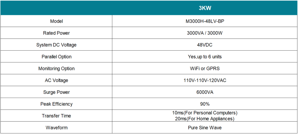 Onduleur Hybride 3000W 48VDC Haut Voltage - SOL-AIR TECH